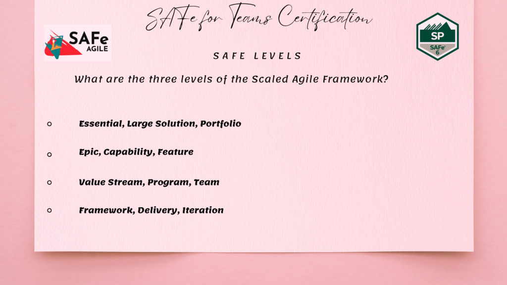 Journey Through The Scaled Agile Landscape The Three Levels Of Safe Explained Safe Agile